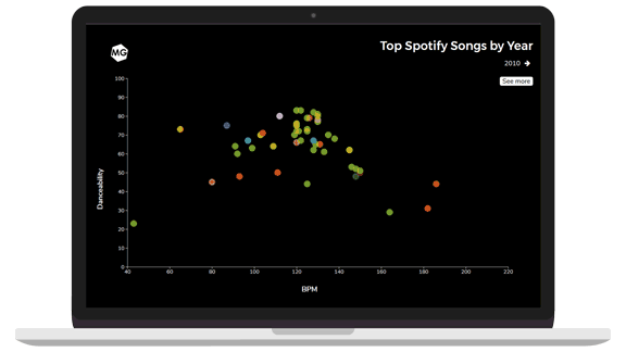 Portfolio - Matt Grippo